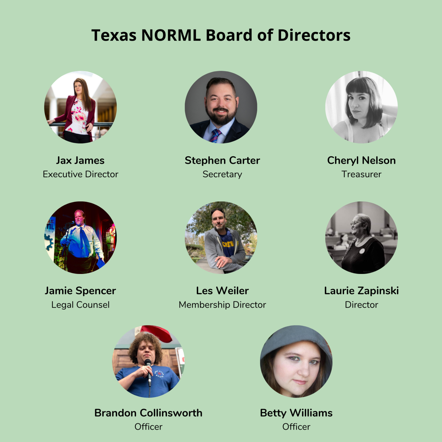 Texas NORML Board of Directors - Texas NORML